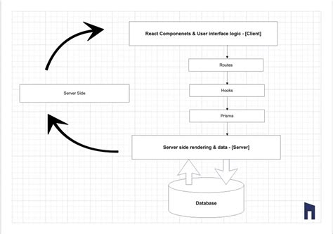 installing remix js a comprehensive step by step guide for beginners