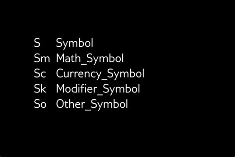 Unicode Regular Expressions In Perl Speaker Deck