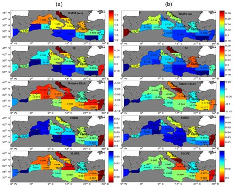 Nhess Implementation And Validation Of A New Operational Wave Forecasting System Of The