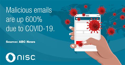 Be Wary Of Suspicious Emails Cyberaware Hardy Telecommunications