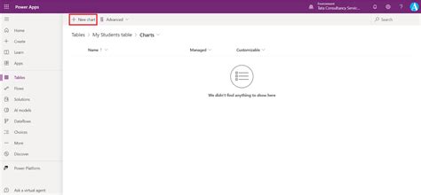 Configure Charts And Dashboards In Model Driven Apps Ashish Coder