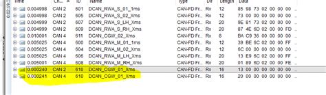 Traffic On The Can Bus Causing The Ecu To Stop Sending Messages Nxp Community