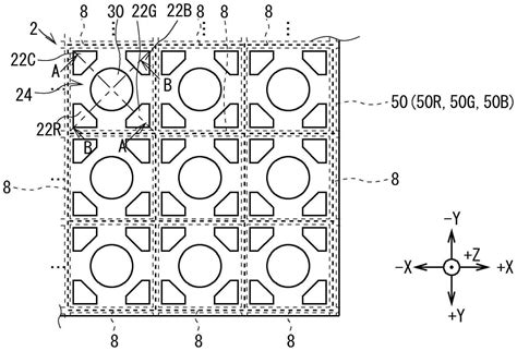 半导体装置、半导体装置制造方法和led显示器与流程