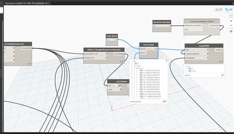 Optimo For Dynamo Dynamo