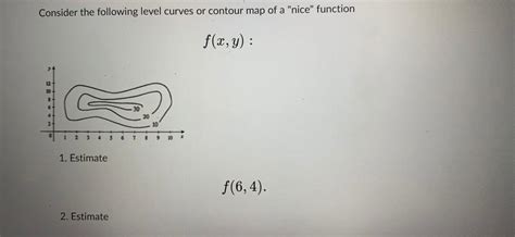Solved Consider The Following Level Curves Or Contour Map Of Chegg
