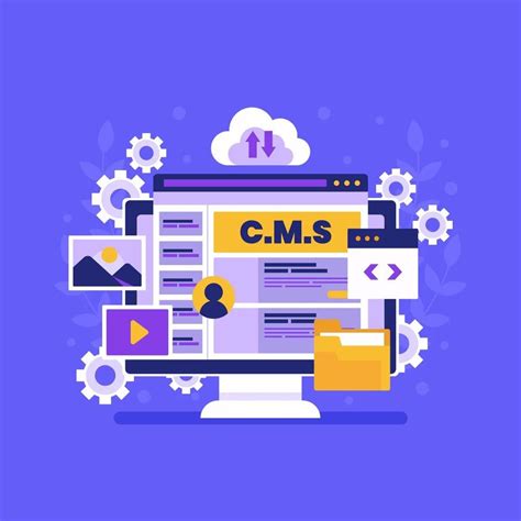 Cms Web Development At Rs 60000month In New Delhi Id 2853338283348