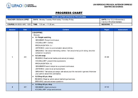 In Bs02 Prog Chart 15 Lmmjv Feb 2025 Centro De Idiomas Progress Chart English Super