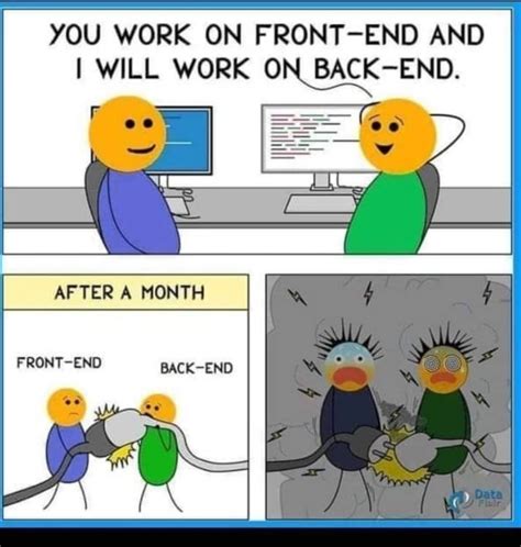 Git20daychallenge Front Backend 20daysinbackendwithaa Olayemi Suleiman