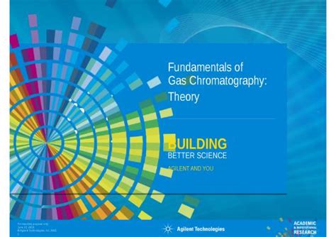 Responsibility Ppt 77497 5991 5422en Agilent Gc Theory