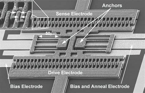 Amplifier Sustaining Circuit For MEMS Oscillator Electrical Engineering Stack Exchange