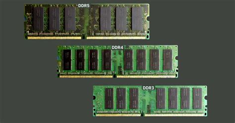 Ddr3 Vs Ddr4 Key Differences Explained
