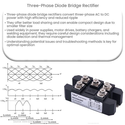 Full Bridge Rectifier Diode Selection At Tia Curtis Blog