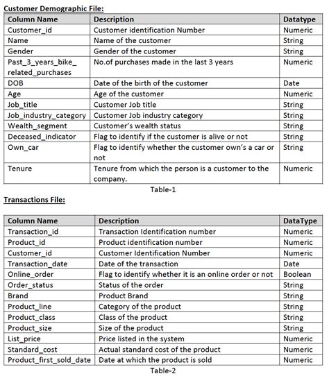 Github Uma Sidhadoop Mapreduce Proj This Is Project Using Hadoop Mapreduce