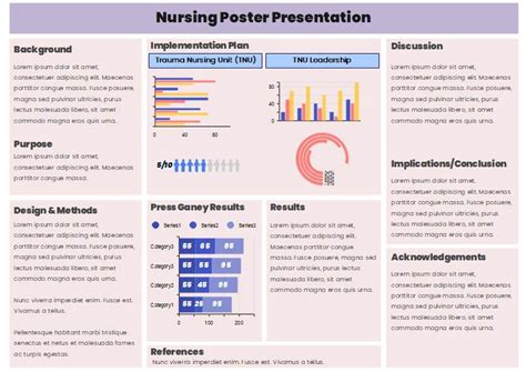 Free Editable Poster Presentation Examples EdrawMax Online