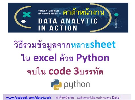 ep2 data driven productivity ดาต้าหน้างาน