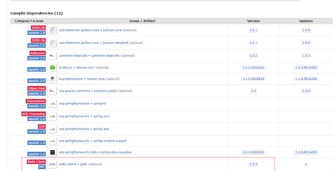 Spring Data Redis20以上配置redis连接 雨落寒沙 博客园