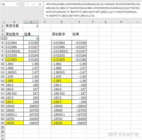 请教各路大神excel有没有办法用公式同时实现按奇进偶舍规则保留若干位有效数字（比如常见的3位）？ 知乎