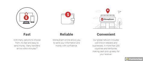 Moneygram Review 2025 Upd Is It Safe And Legit