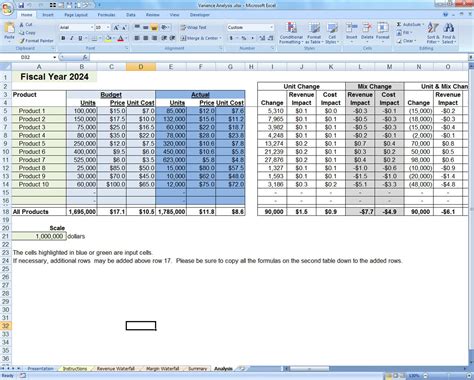 Excel Budget Variance Analysis Tool Etsy
