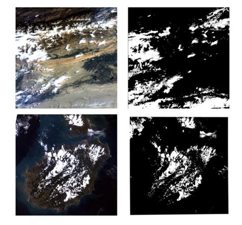 Remote Sensing Free Full Text An Improved Cloud Detection Method For Gf 4 Imagery