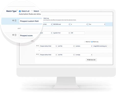 Salesforce Marketing Cloud Account Engagement Pricing