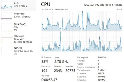 Bocoran Terbaru Intel Matikan Hyper Threading Pada Generasi Processor Terbaru Winpoin