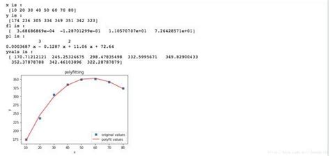 python 对任意数据和曲线进行拟合并求出函数表达式的三种解决方案 asp之家 python 对任意数据和曲线进行拟合并求出函数表达式的三种解决方案 asp之家