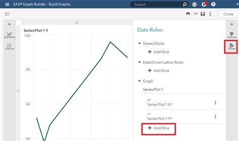 3 steps to label specific data points in sas visual analytics custom g