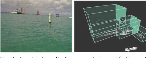 Figure 4 From Multi Modal Perception Dataset Of In Water Objects For