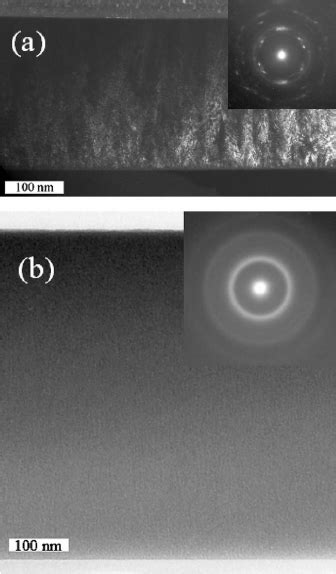 Cross Sectional Tem Micrographs And Selected Area Diffraction Patterns