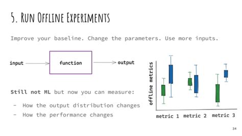 from devops to mlops practical steps for a smooth transition ppt