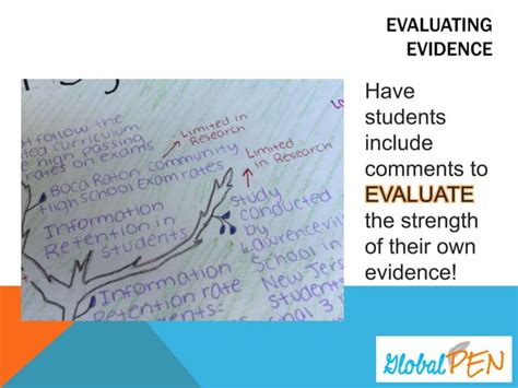 Strategies For Teaching Argumentation Reasoning Tree Ppt