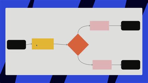 Object Dimensions To Create Consistently Aligned Diagrams And Designs