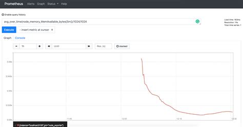 Getting Started With Prometheus And Node Exporter DevDojo