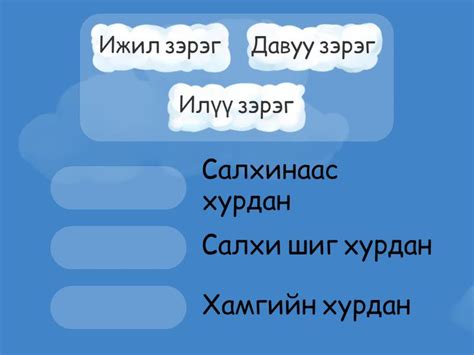 Тэмдэг нэрийн харьцуулсан зэргийг тохируулаарай Match Up
