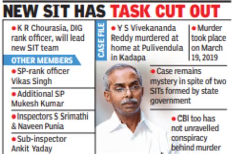 new sit will probe y s vivekananda reddy murder case cbi informs sc vijayawada news times