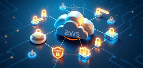 How Abac And Cross Account Roles Revolutionize Aws Permission Management Blog Nivelepsilon
