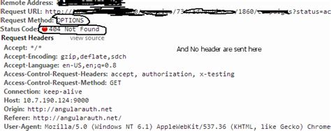 Javascript Angularjs Set Header For Get Request Stack Overflow