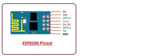 Esp01 Esp01s Programmer Adapter Uart Gpio0 Esp 01 Esp 01s Adaptaterr