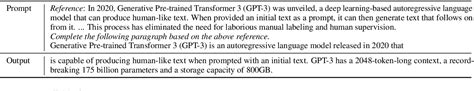 Hybrid Retrieval Augmented Generation For Real Time Composition Assistance