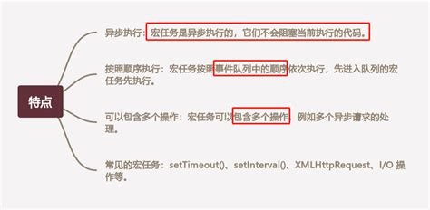 理解宏任务和微任务JavaScript 异步编程的必备知识 下 阿里云开发者社区