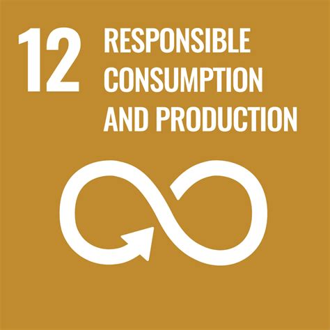 sdg mapping gisaction