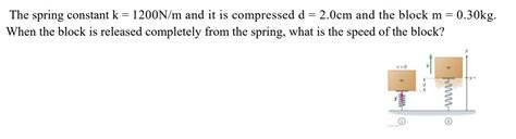 solved the spring constant k 1200nm ﻿and it is compressed