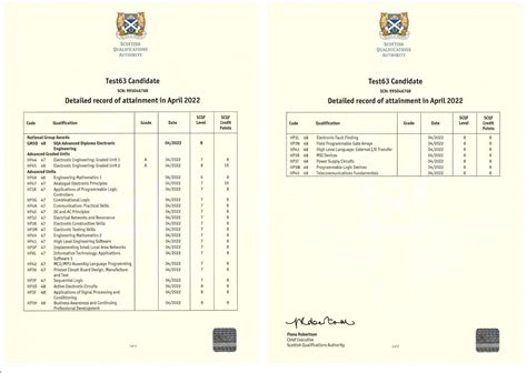 athe level 7 diploma in strategic management finance 2023 distance