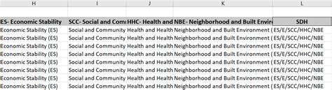 Consolidating Multiple Columns Into One Cell Rexcel