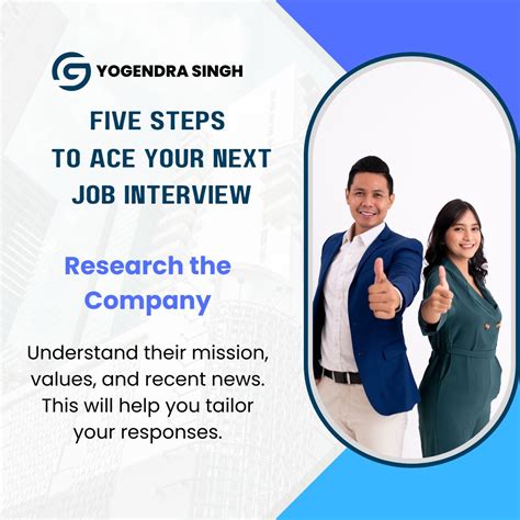 Yogendra Singh On Linkedin Jobinterview Jobsearch Careertips