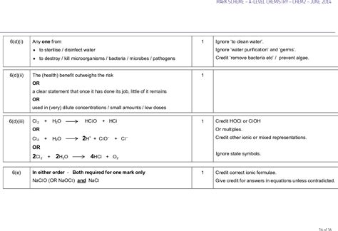 What Is Disproportionation Reaction With Example At Maddison Pickworth Blog