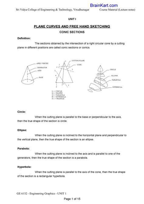 GE Engineering Graphics Notes Sri Vidya College Of Engineering Technology Studocu