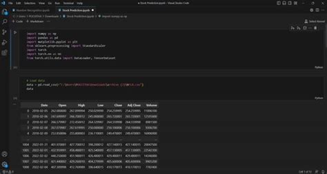 Poojitha Manchikalapati On Linkedin Bharatintern Datascience Internship Stockprediction