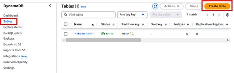 Aws Techcamp Aws 서버리스로 서버 고민없이 웹 애플리케이션 구축하기 ② Dynamodb Lambda